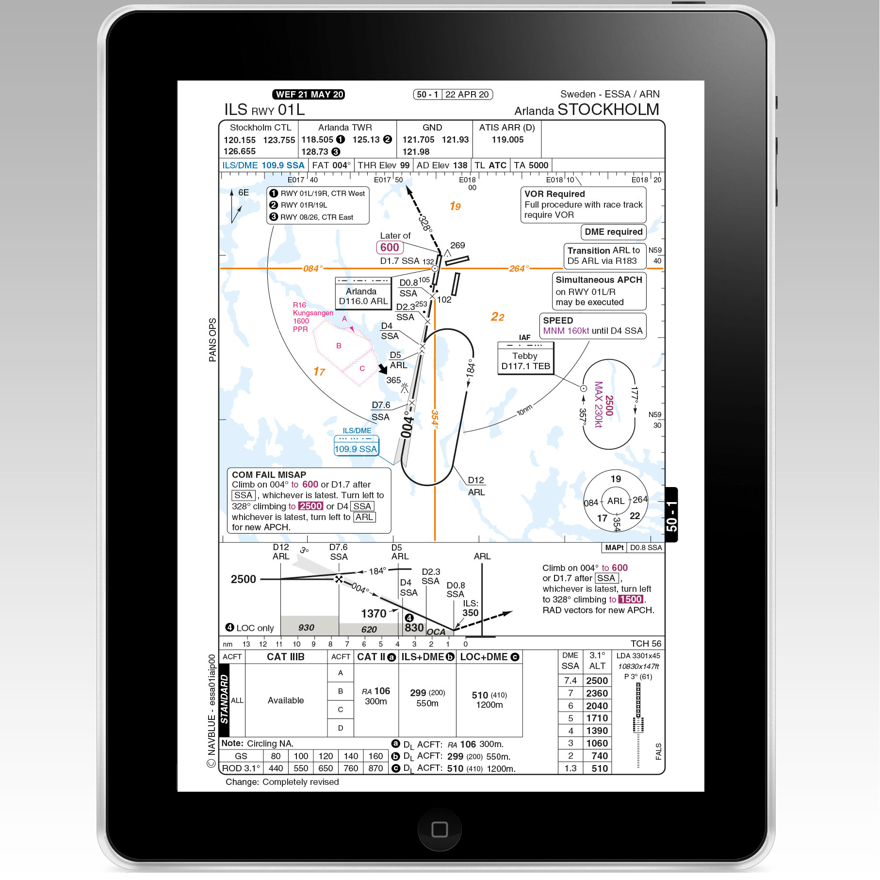 About us - DynamicSource