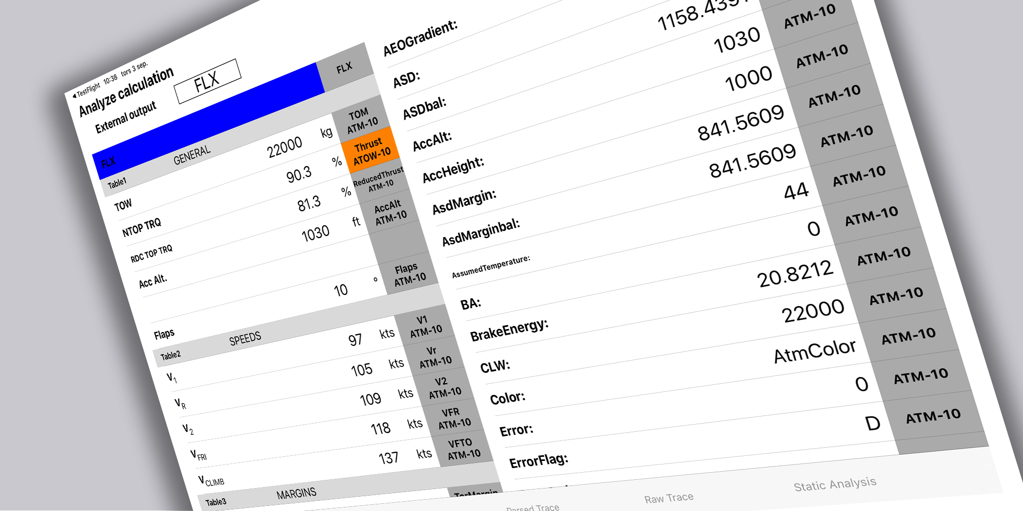 DS Performance - DynamicSource